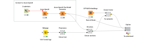 GenAI Document Exploration — NodePit GenAI Document Exploration — NodePit